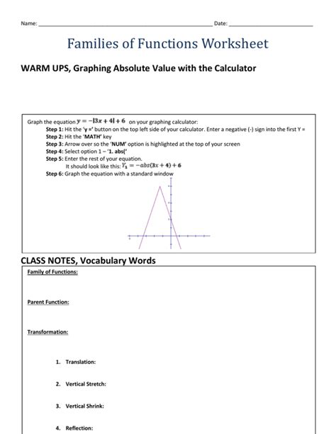 Families Of Functions Worksheet Transformations And Graphing