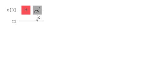 Composer Ibm Quantum Learning