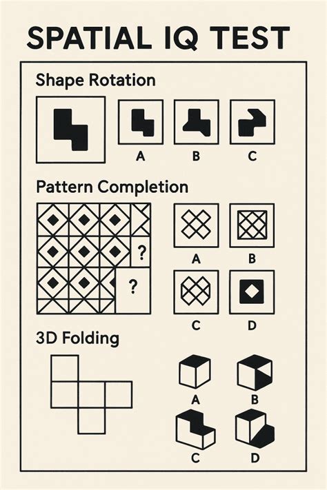 Spatial Intelligence Test Understanding Visual Spatial Iq And Reasoning
