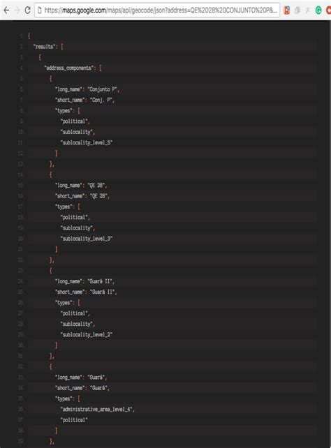 JSON Response Retrieved From Google Maps Request Own Authorship Download Scientific Diagram