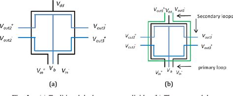 Figure 2 From A Ka Band Cmos Lo Distribution Buffer Using Transformer Based Three Way Power