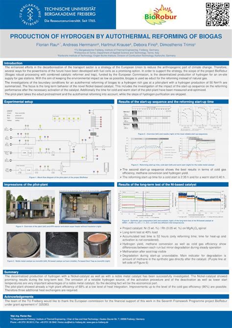 Pdf Production Of Hydrogen By Autothermal Reforming … · Biogas Robust Processing With