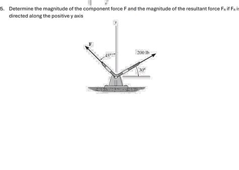 5 Determine The Magnitude Of The Component Studyx