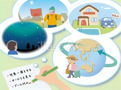 将来やりたいことイラスト No 24839096｜無料イラスト・フリー素材なら「イラストac」
