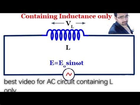 Class 12 Chapter 07 Alternating Current Circuit Theory 02 AC