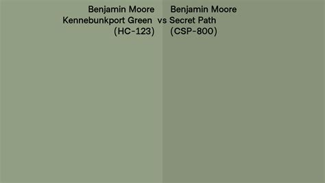 Benjamin Moore Kennebunkport Green Vs Secret Path Side By Side Comparison