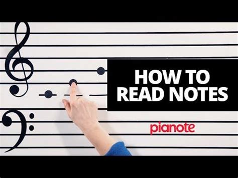 How To Read Notes Beginner Piano Lesson Beginner Piano Lessons Piano Lessons For Beginners