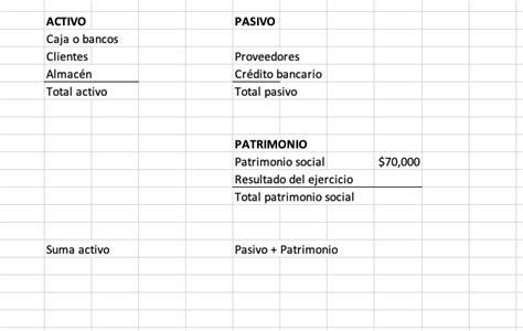 Somos Cbtis 116 Qué es un balance general y cómo realizarlo con ejemplo