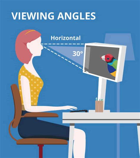 What Is The Best Viewing Angle For Monitors