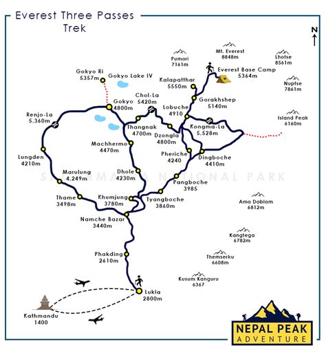 19 Days Best Everest Three Passes Trek Npa