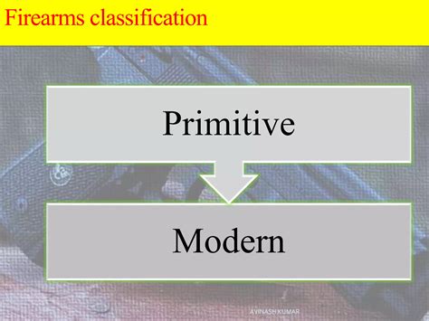 Firearm And Its Classification Pptx Arms And Ammunition Sensitive Firearm And Its Classification Pptx Arms And Ammunition Sensitive