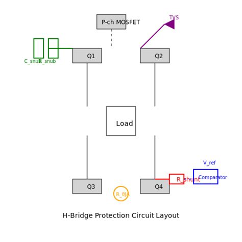 h bridge circuit design tutorials on electronics next electronics