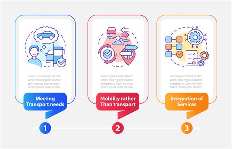 MaaS Concept Components Rectangle Infographic Template Transport Data