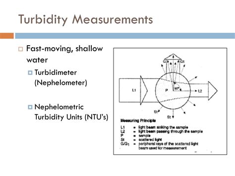 Ppt Turbidity Powerpoint Presentation Free Download Id6697082