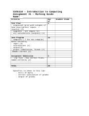 Assignment 1 MarkingGuide Docx CST8110 Introduction To Computing