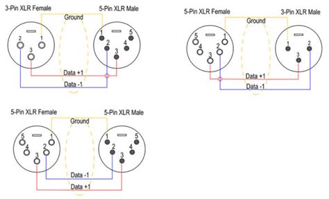 All Kinds Of DMX Tools PropAudio