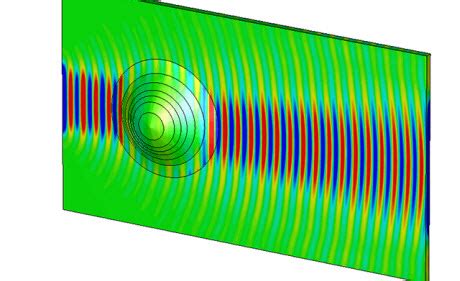 Scientists Move One Step Closer To Creating An Invisibility Cloak Lab