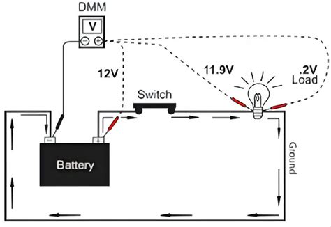 Hall Effect Sensor How It Works Uses And How To Choose Blog Onzuu