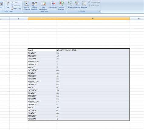 Quick And Easy Way To Apply Advanced Filter In Excel