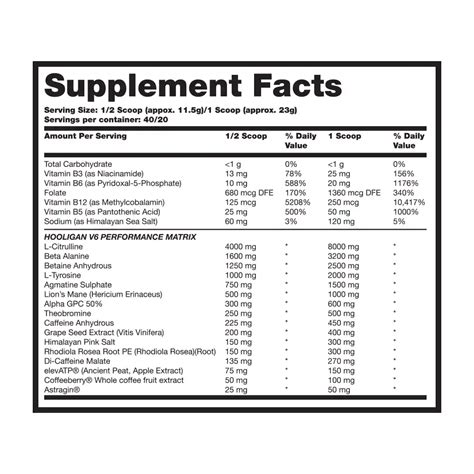 Apollon Nutrition Hooligan Pre Workout Shapeshifter Nutrition