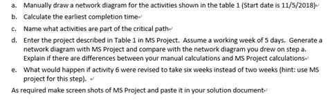 Solved A Project Has Been Defined To Contain The Following