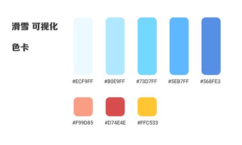数据信息可视化图表 滑雪热parkvic 站酷zcool