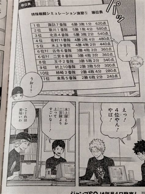 ワールドトリガー243話感想考察｜特殊シミュ1位は諏訪7番隊！若村11番隊も健闘4位！ 【ワンピース考察】甲塚誓ノ介のいい芝居してますね！