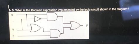 Solved 1 5 What Is The Boolean Expression Implemented By Chegg