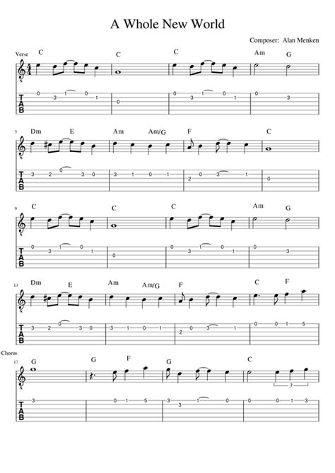 Easy Fingerstyle Guitar Tabs For Beginners At Milla Levi Blog