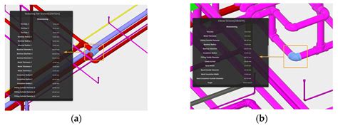 Buildings Free Full Text A Web3d Rendering Optimization Algorithm For Pipeline Bim Models
