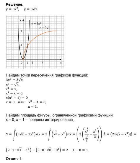 Найдите площадь фигуры ограниченной графиками функций F X 3x 2 G X 3 корень из X