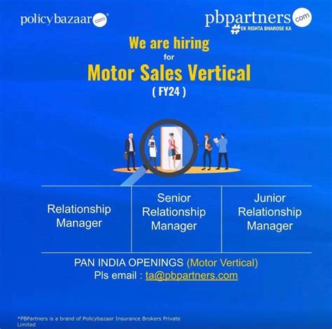 Shailender Reddy Kuppy Reddy On Linkedin Guracnyz