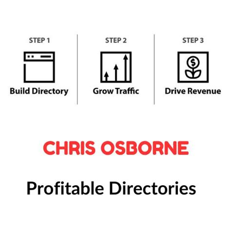 Chris Osborne Profitable Directories Thecoursepedia