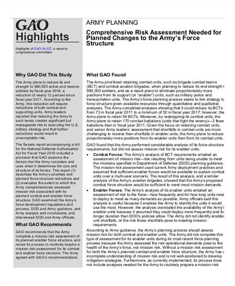 Army Risk Management Examples