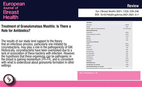 European Journal Of Breast Health On Linkedin Granulomatousmastitis