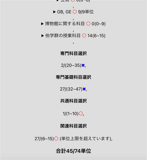 修得単位数の表記の改善 Issue 19 Mimori256 Graduation Checker GitHub