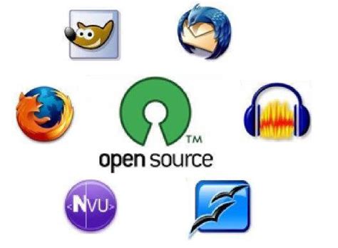 Software Proprietário Software Livre e Open Source Blog de Hardware