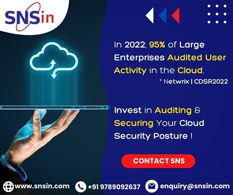 Sundaram Raghavan Posted On Linkedin