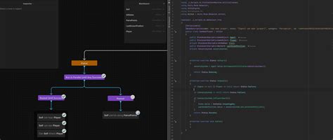 muse behavior sub graph sometimes doesn t update muse unity discussions