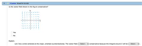Solved Is The Vector Field Shown In The Figure Conservative