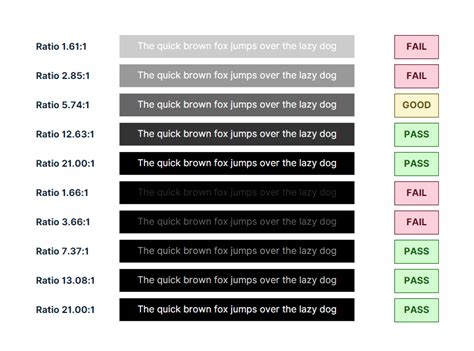Color Contrast Checker
