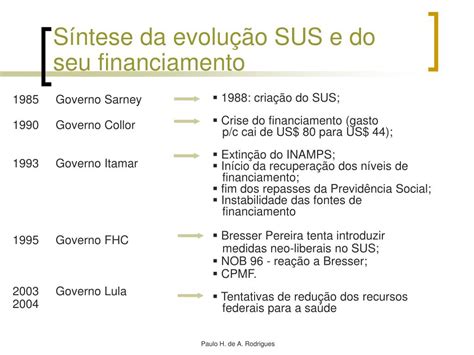 Ppt Financiamento Do Sus Powerpoint Presentation Free Download Id