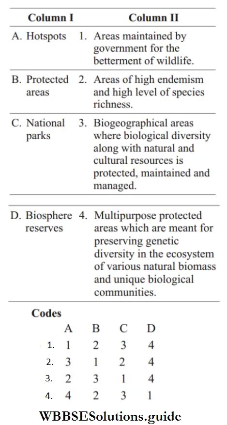 NEET Biology Biodiversity Conservation Multiple Choice Question And Answers WBBSE Solutions