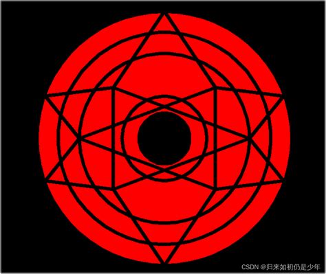 魔改写轮眼（python Turtle库）python写轮眼代码 Csdn博客
