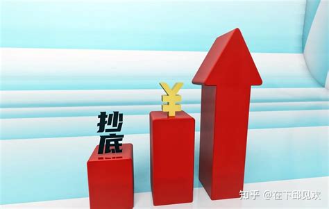 中国股市：股价不足10元，7大机器人优质龙头，有望迎来翻倍！ 知乎