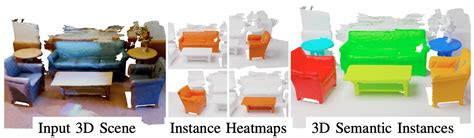 Mask3D Mask Transformer For 3D Instance Segmentation NVIDIA Spatial