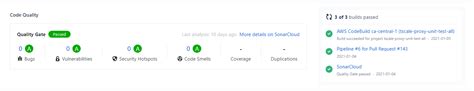 Get Your Continuous Integration And Delivery Pipeline Flowing