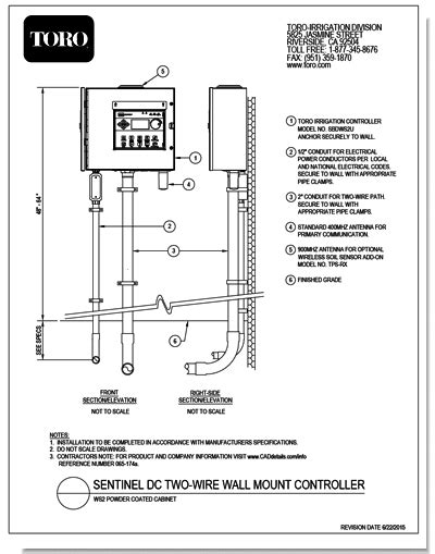 Toro Specifier Central Control