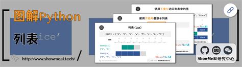 系列教程