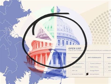 Electoral Systems Edexcel Notes Teaching Resources